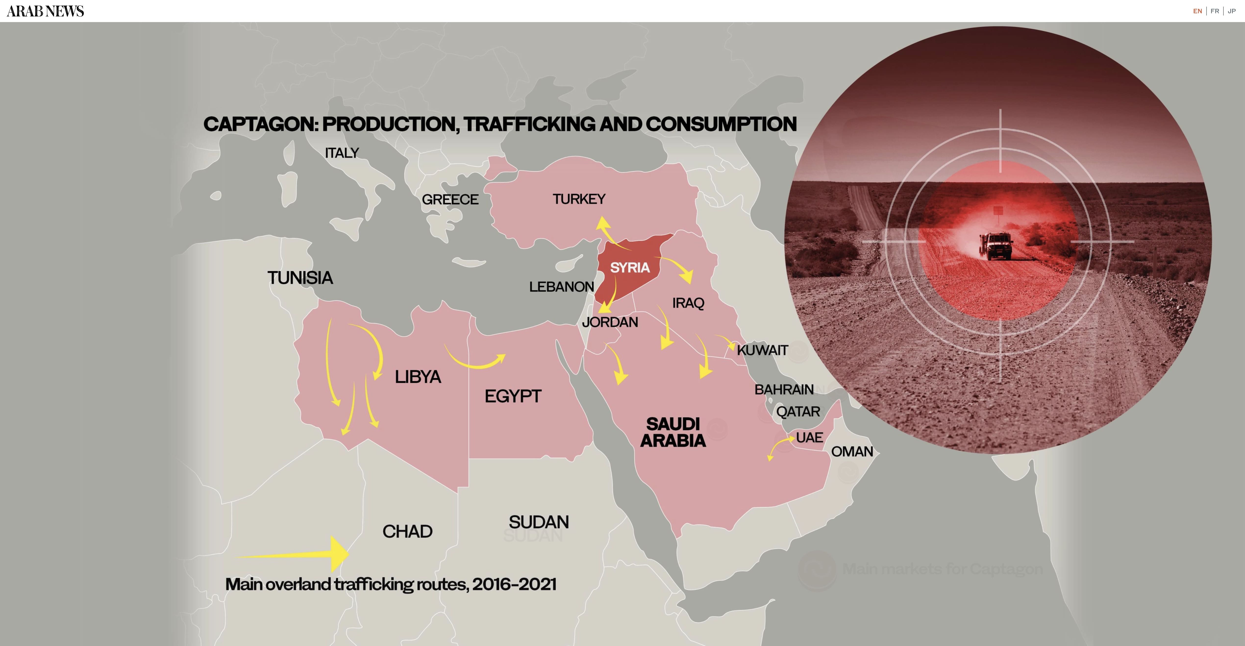 The Kingdom vs Captagon | Arab News PK