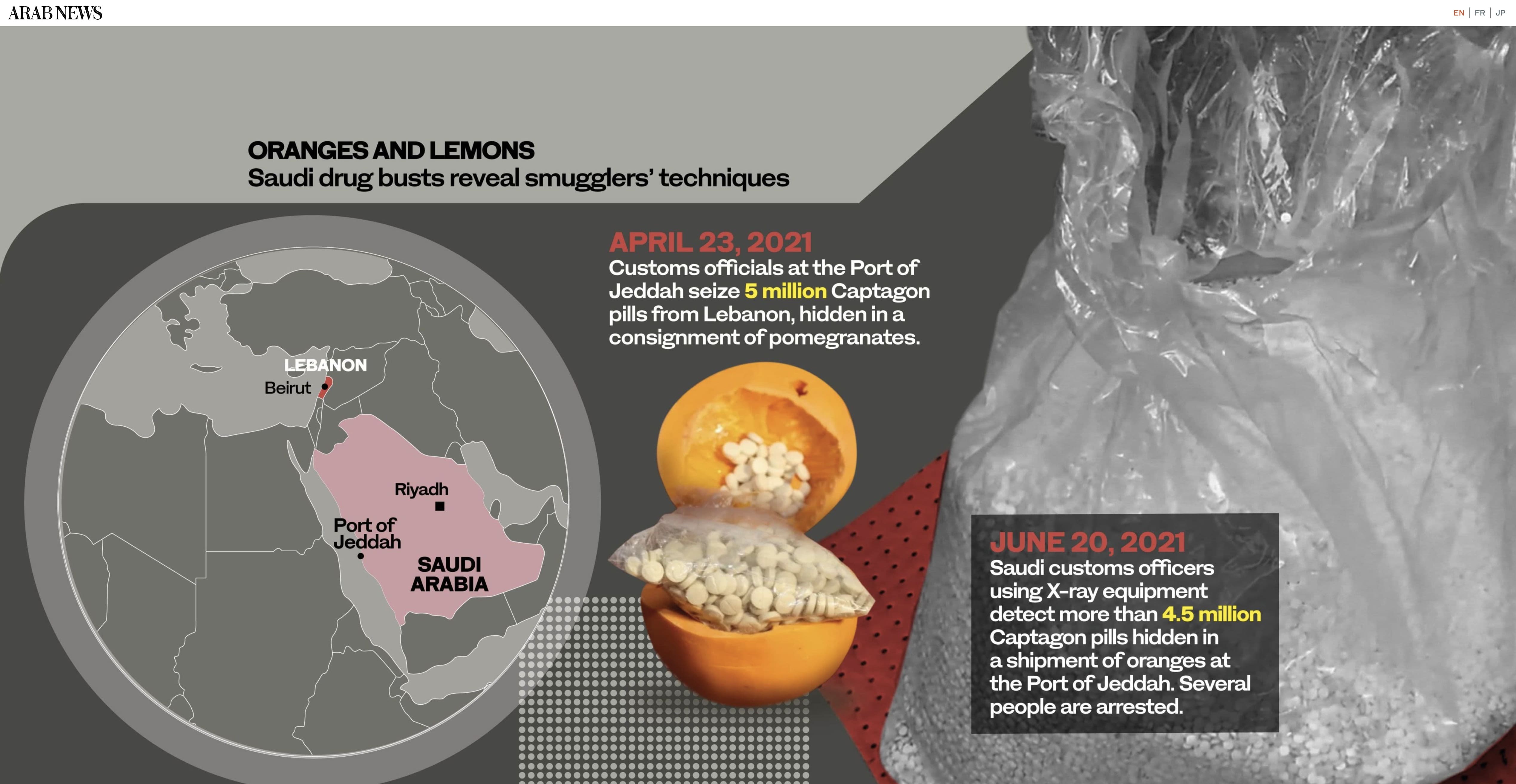 The Kingdom vs Captagon | Arab News PK