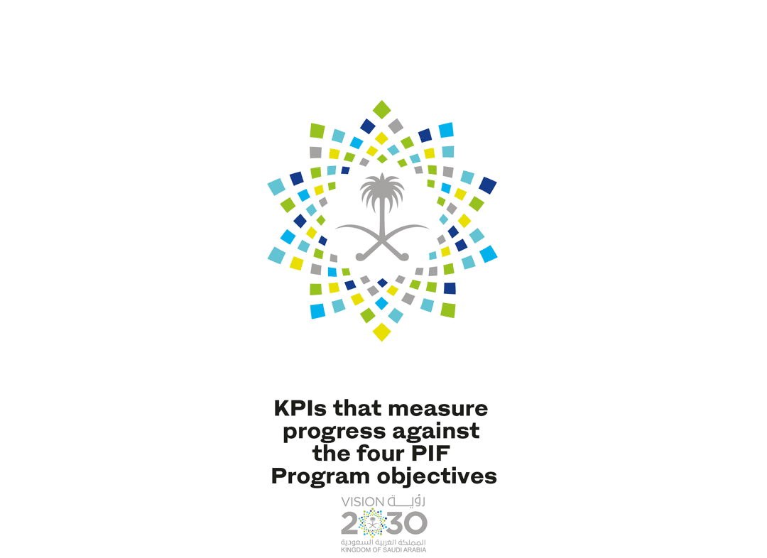 KPIs That measure progress against the four PIF Program objectives ...