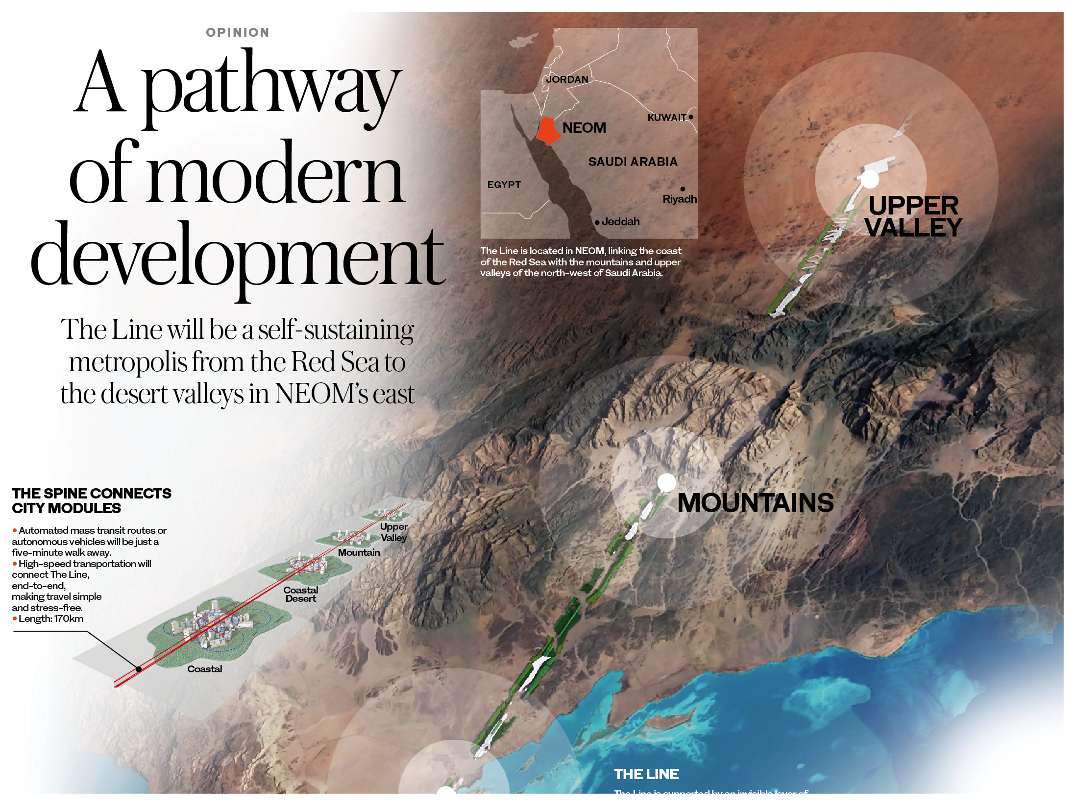 NEOM: The Line | Arab News PK