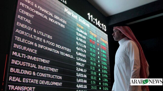Closing Bell: Saudi main index gains 75 points to end at 12,343 | Arab ...