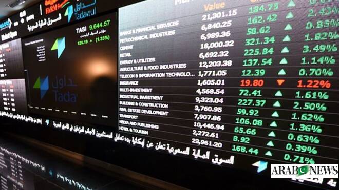 Closing Bell: Saudi main index edges up 0.24% to close at 11,784 | Arab ...