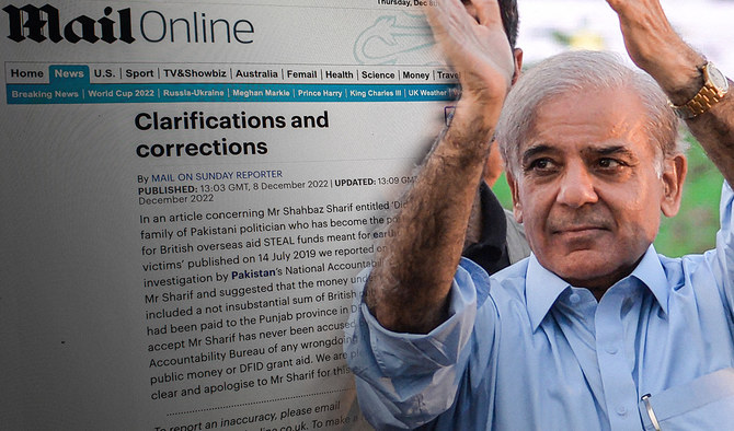 UK’s Daily Mail apologizes to PM Sharif for 2019 report | Arab News PK