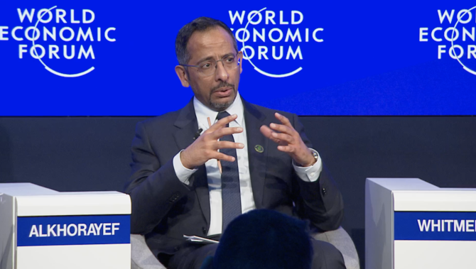 Industrial, manufacturing sector development can turn Saudi Arabia into ...