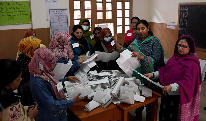 Vote count underway after polling ends for Pakistan by-polls in 21 ...