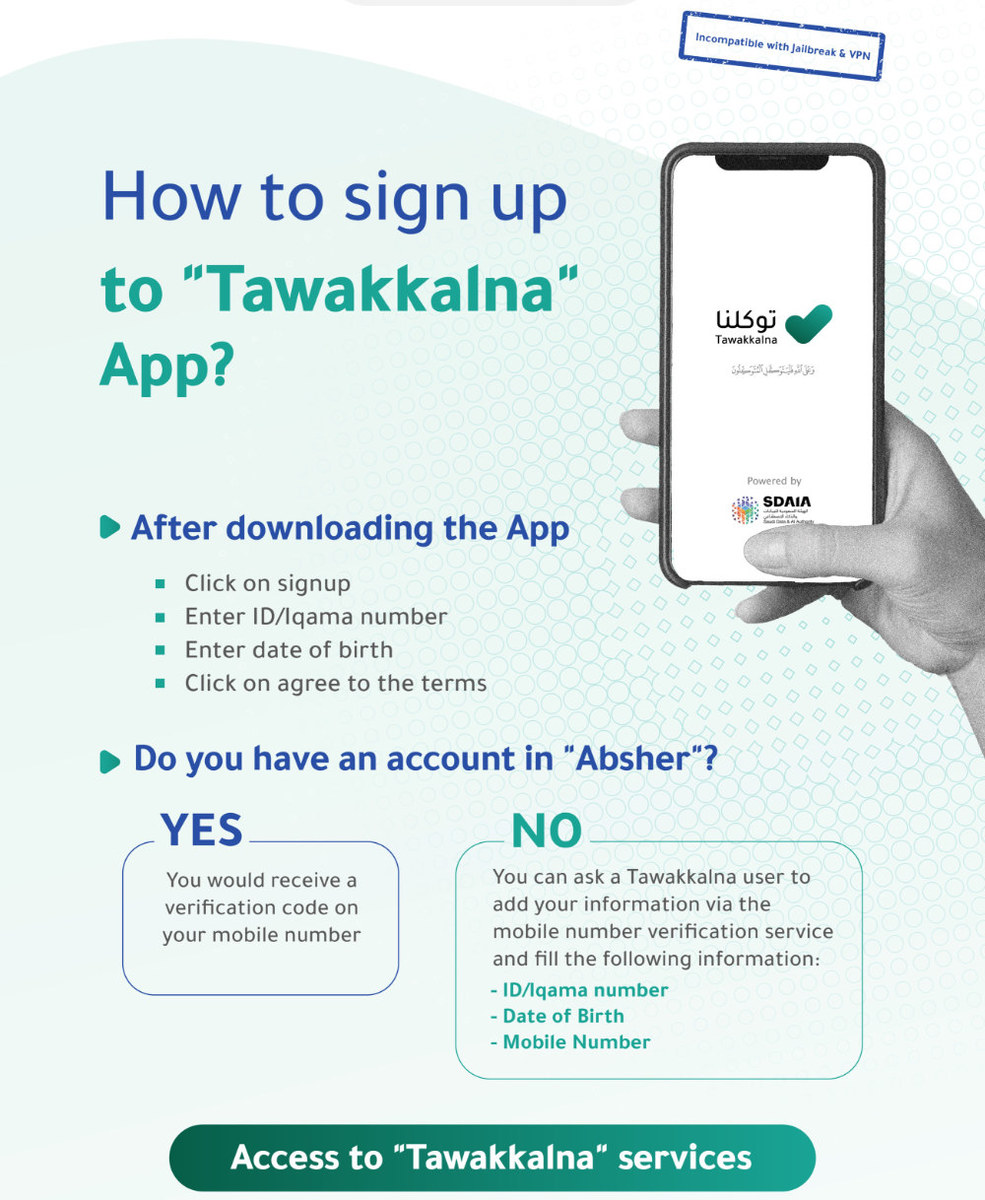 Smart apps: Saudi Arabia outshines top countries in pandemic management ...