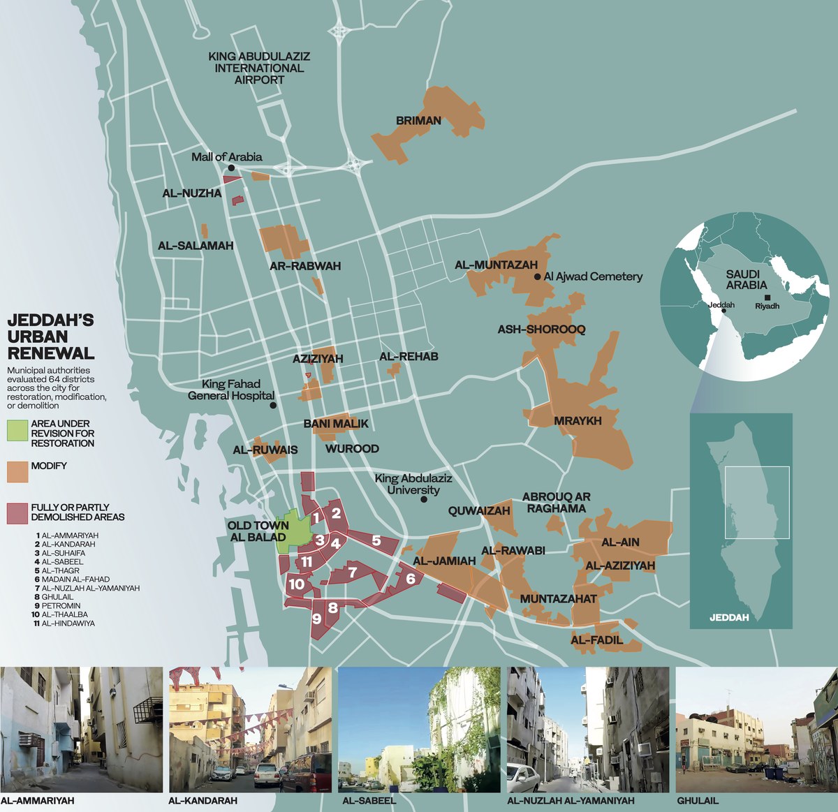 How Jeddah redevelopment project aims to clean up urban environment ...