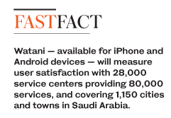 New app allows users to rate public sector services in Saudi Arabia ...
